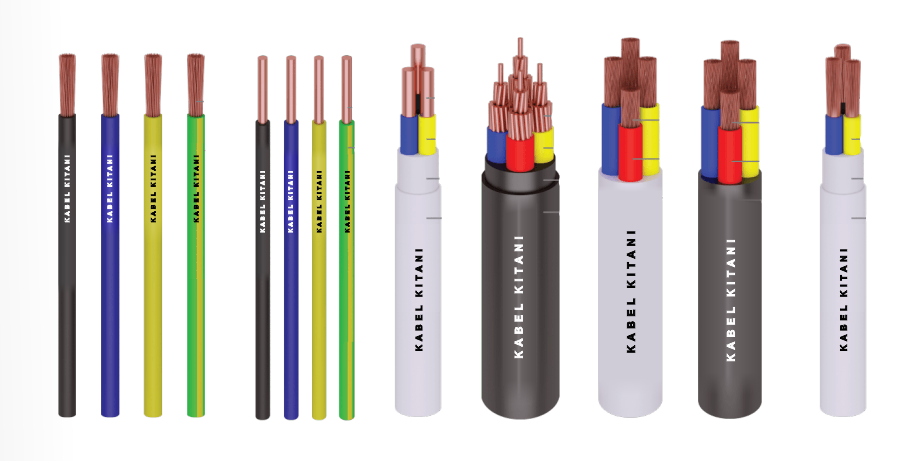 The Complete Guide to Electrical Power Cables Types, Sizes, Ratings ...